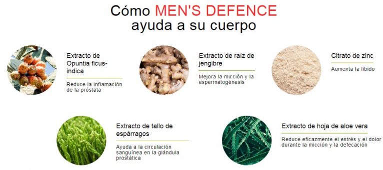 Men’s Defence: Erradica la prostatitis crónica en tan solo 30 días ...