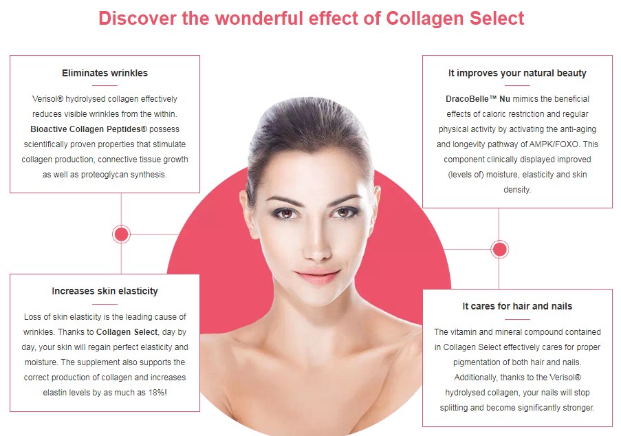 Collagen Select: Para una piel hermosa ¿Dónde comprar? ¿Precio? Opinión ...
