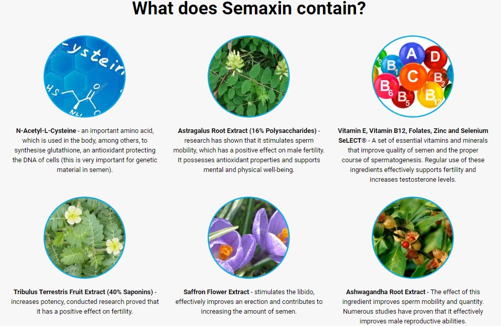 Semaxin: Favorece la fertilidad y virilidad masculina. ¿Dónde comprar ...