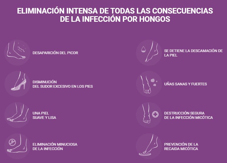 Keraderm: o como eliminar los hongos de tus pies ¿Dónde comprar ...