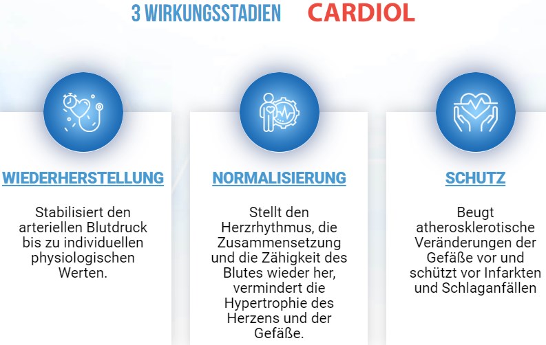ᐉ CARDIOL - [50% Rabatt] Preis - Erfahrungen, Test, Bewertung und Wirkung