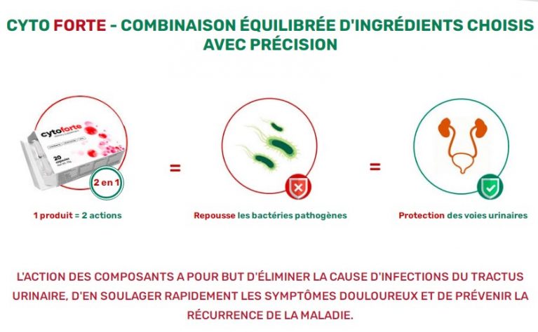 Cyto Forte: prix en pharmacie, avis, comment utiliser, effets, forum ...