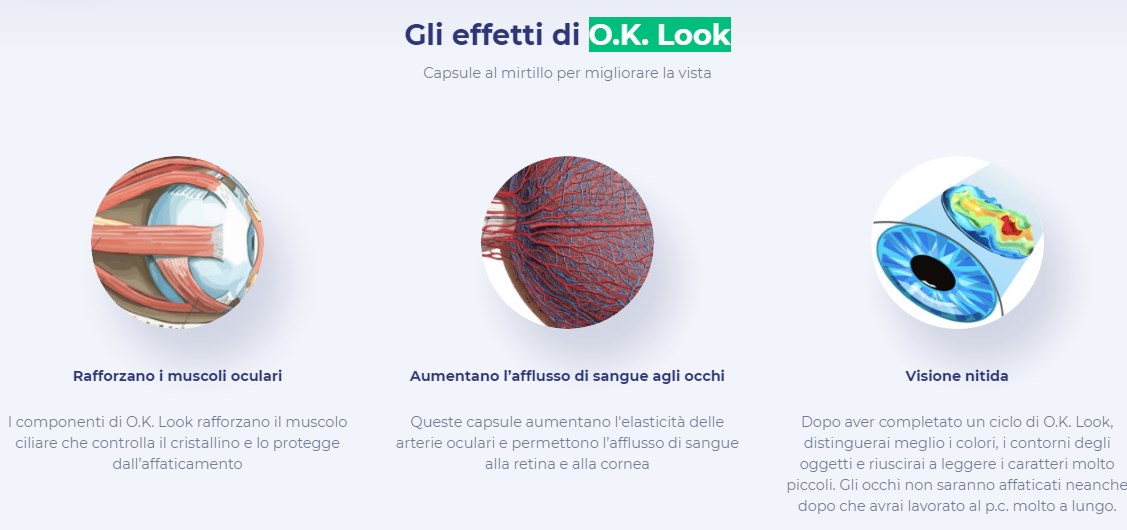 OK Look - come funziona, recensioni vere, opinioni, prezzo, farmacia ...