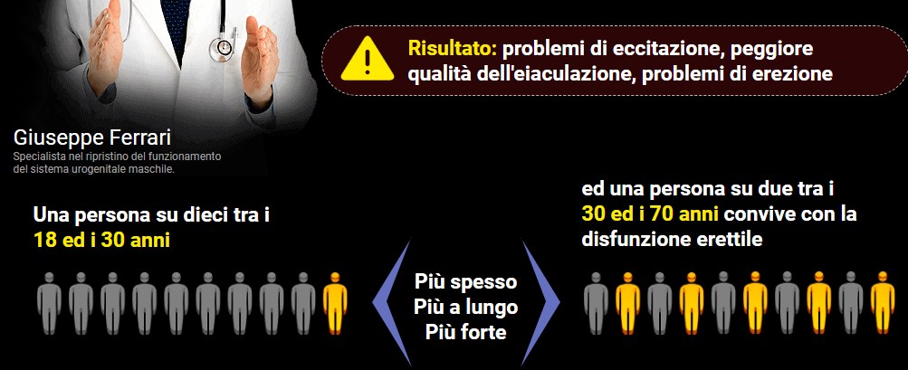 Peruvian Maca - come funziona, recensioni vere, opinioni, prezzo ...