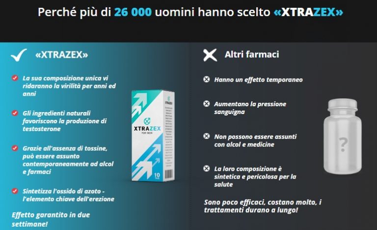 Xtrazex: la pillola per un’erezione più dura. Dove comprare? Prezzo ...