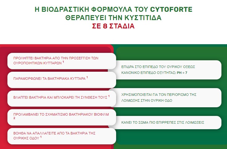 Cyto Forte - κριτικές, αποτελεσματα, απατη, παρενεργειεσ, σχολια φόρουμ ...
