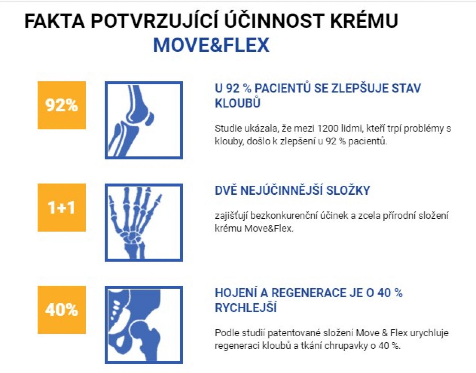 Move&Flex: vaše klouby budou pružné jako před kašlem Kde koupit? Cena ...