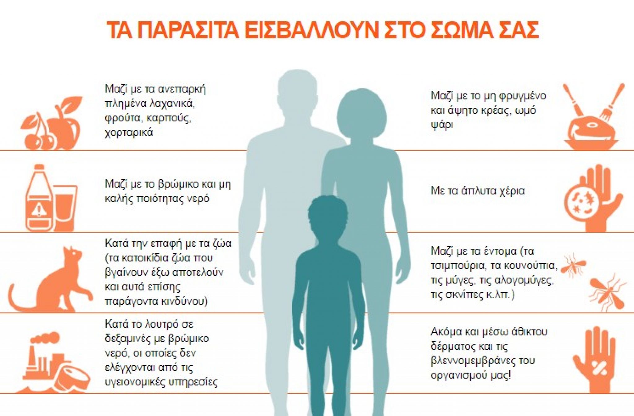 Clean Forte - κριτικές, αποτελεσματα, απατη, παρενεργειεσ, σχολια ...