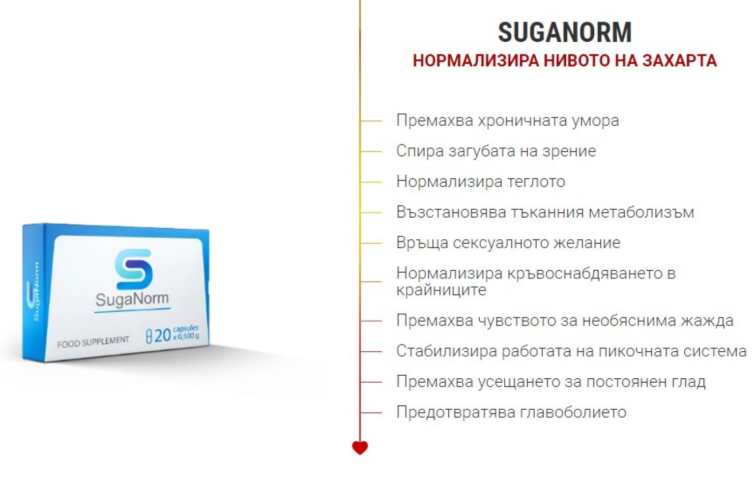 Suganorm: лекарството за борба с диабета Къде да купя? Цена? Медицинско ...
