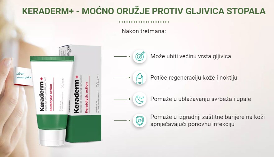Keraderm: ili kako ukloniti gljivice s nogu Gdje kupiti? Cijena ...
