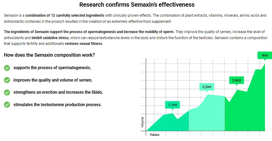 Semaxin: Promotes male fertility and virility. Where to buy? Price ...