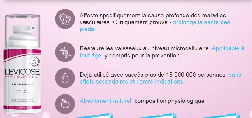 ᐉ LEVICOSE - prix en pharmacie, avis, comment utiliser, effets, forum ...