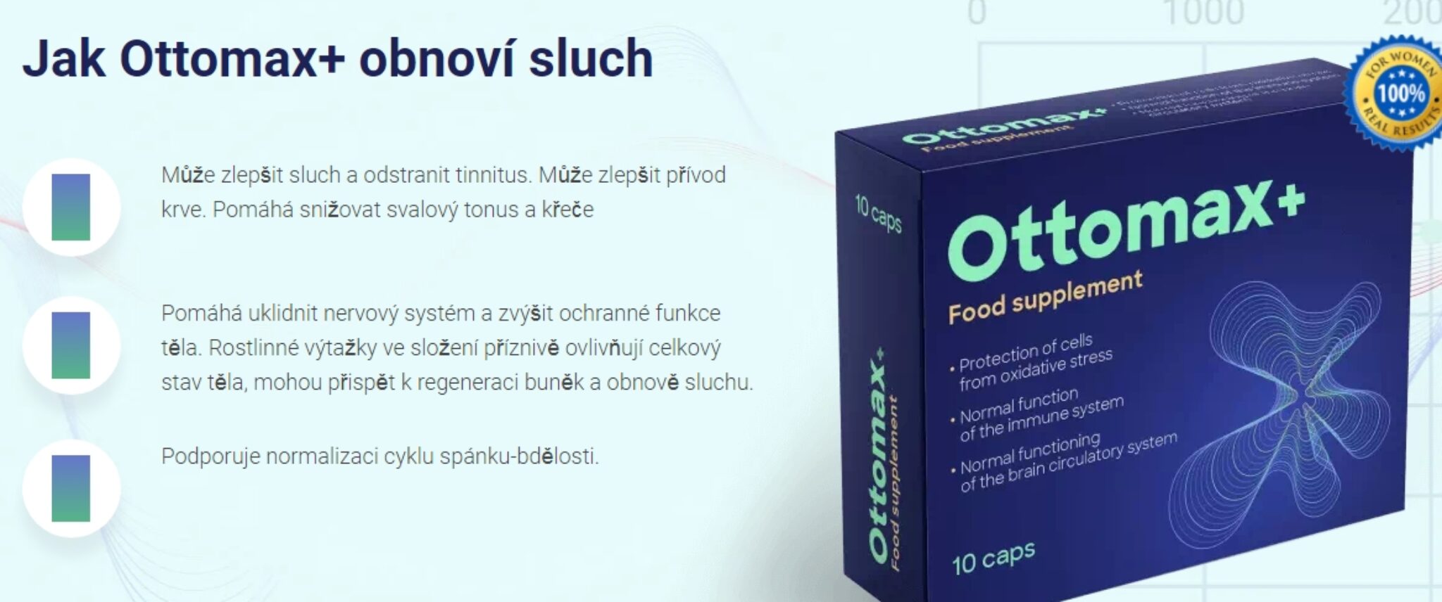 ᐉ Ottomax+ – recenze, diskuze, názory, lékárna – kde to koupit a jaká ...