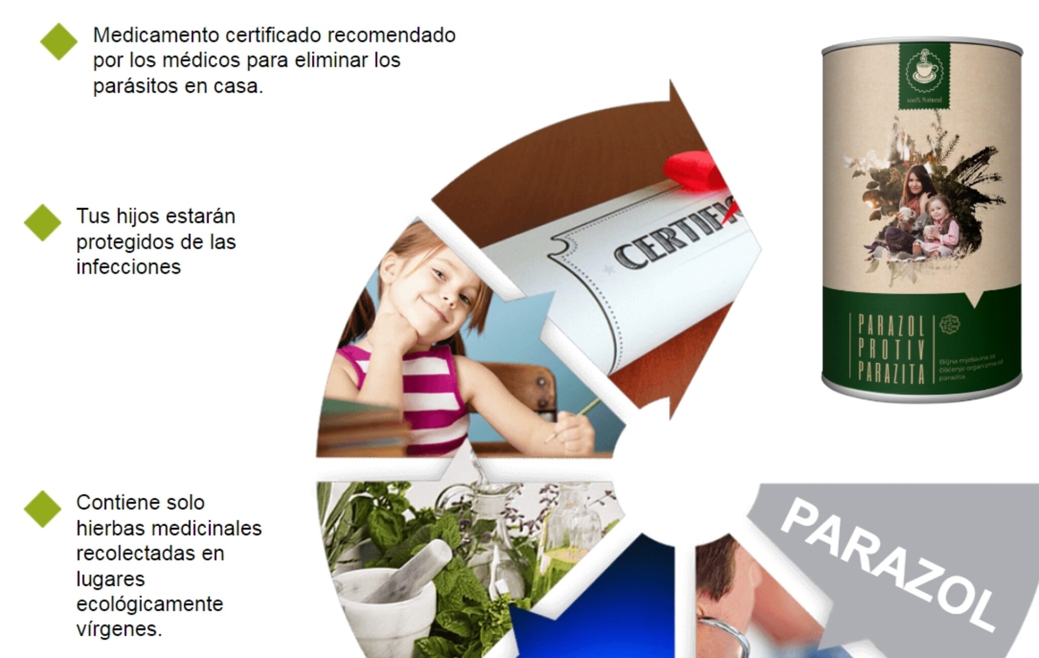 Parazol bebida para los parásitos- precio en farmacias, opiniones ...