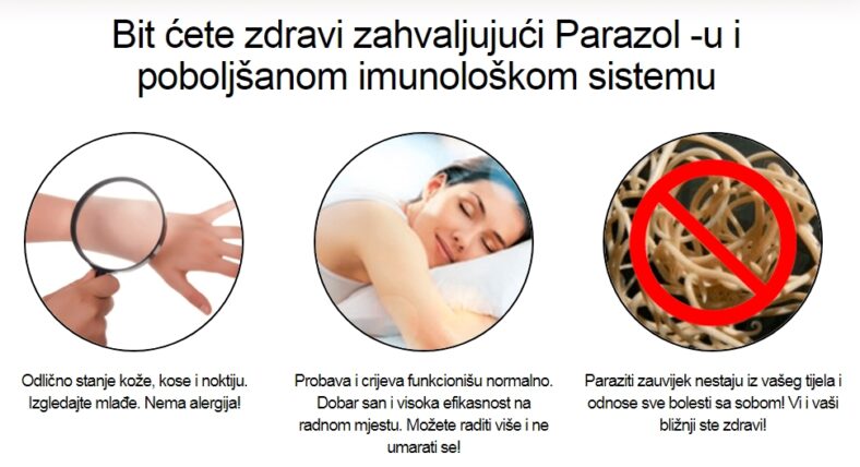 ᐉ PARAZOL u farmaciji - [50% popusta] Cijena - Stvarna medicinska ...