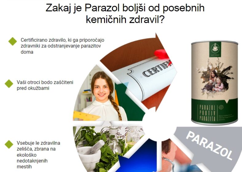 Parazol pijača za parazite – cena v lekarnah, mnenja, nakup ...