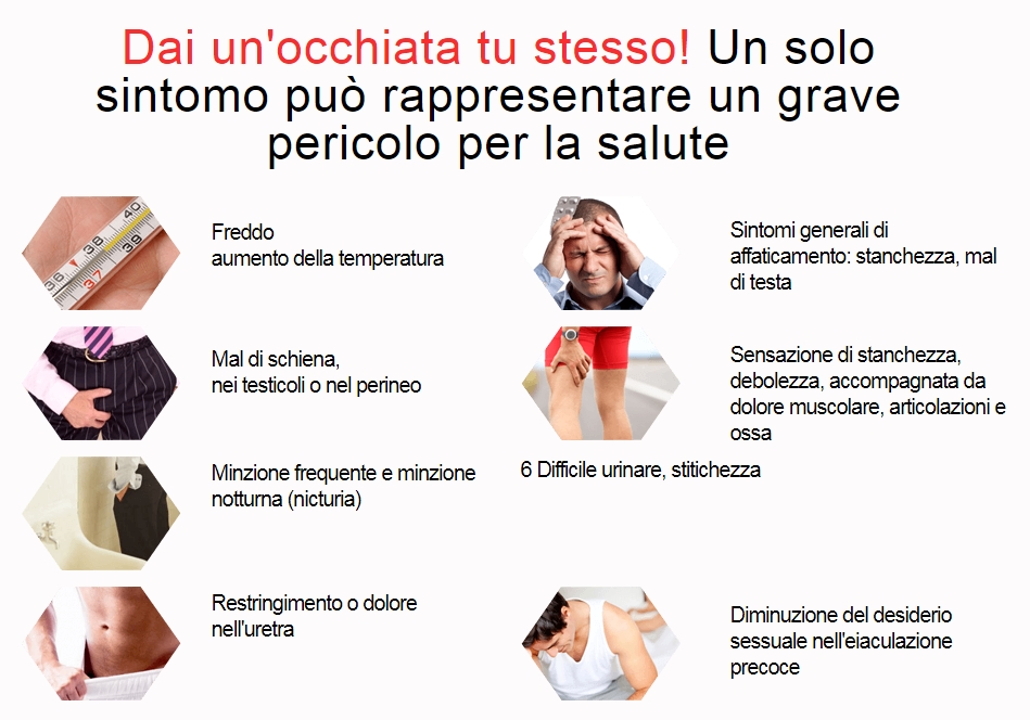 Integratore Prostamid per la prostata – prezzo in farmacia, opinioni ...